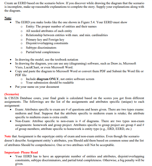 Solved Create an EERD based on the scenario below. If you | Chegg.com