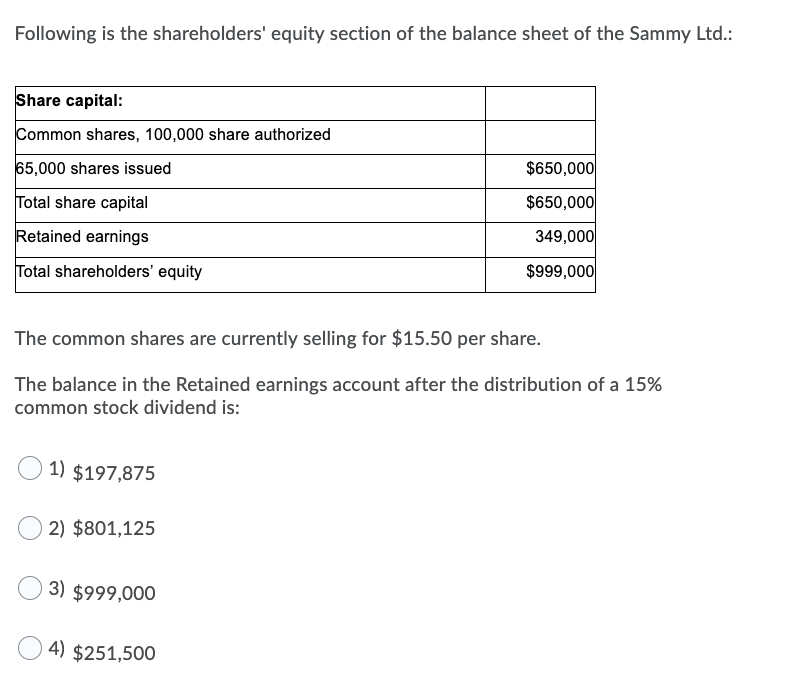 Solved Following is the shareholders' equity section of the | Chegg.com