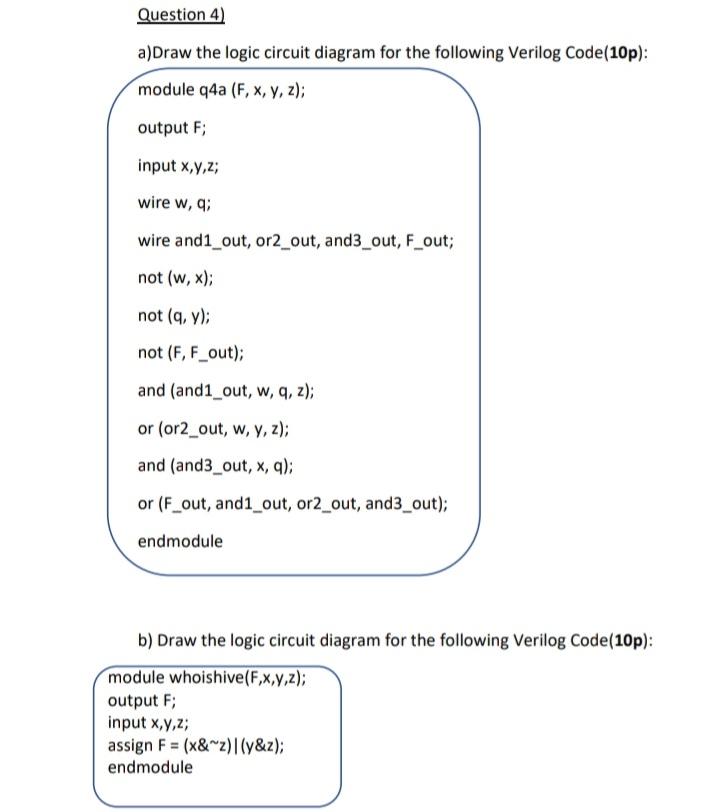 Solved Question 4) a)Draw the logic circuit diagram for the | Chegg.com