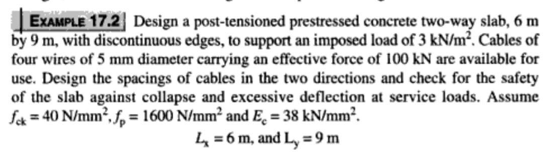 Solved ExaMPLE 17.2 Design a post-tensioned prestressed | Chegg.com