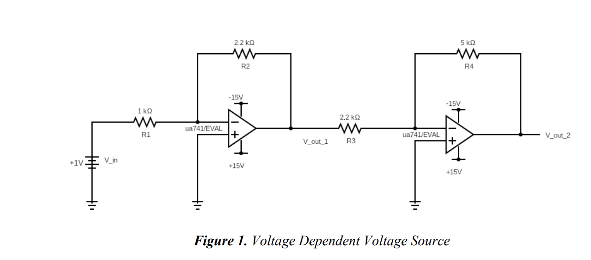 Solved Figure 1. ﻿Voltage Dependent Voltage SourceCalculate | Chegg.com