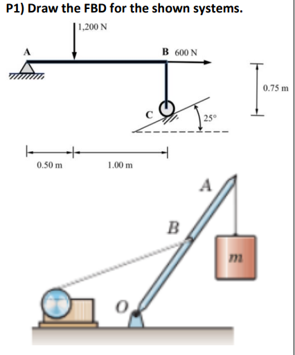 Solved P1) Draw the FBD for the shown systems. | Chegg.com
