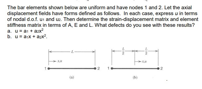 Solved The bar elements shown below are uniform and have | Chegg.com