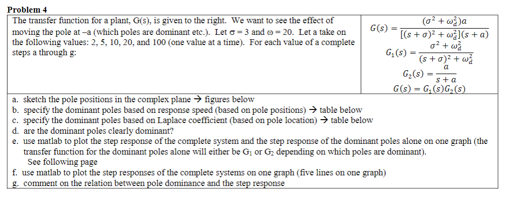 Solved a Problem 4 The transfer function for a plant, G(), | Chegg.com