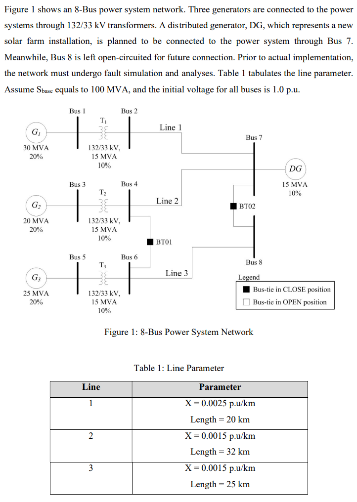 Solved Draw the equivalent circuit of Figure 1 and show all | Chegg.com