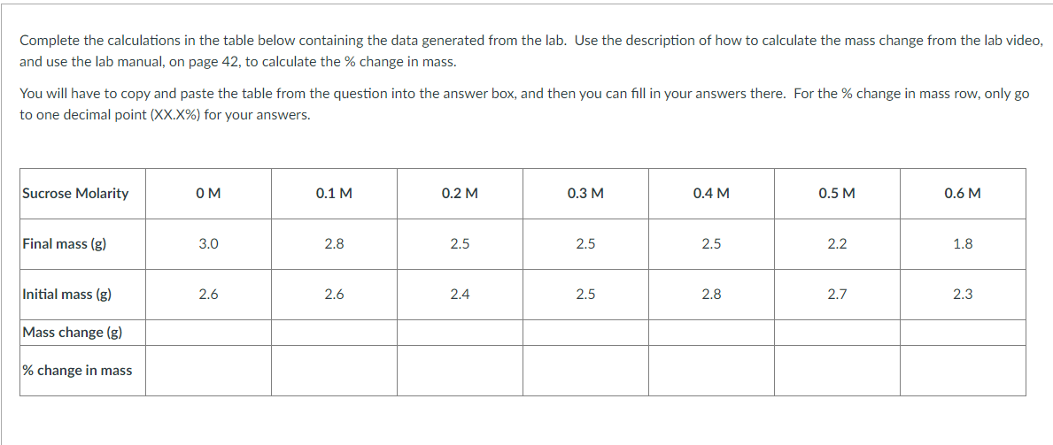 Solved Results 1. Complete Table 5. To calculate percentage | Chegg.com