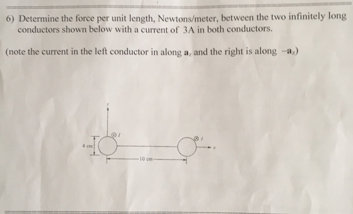 Solved Determine the force per unit length, Newtons/meter, | Chegg.com