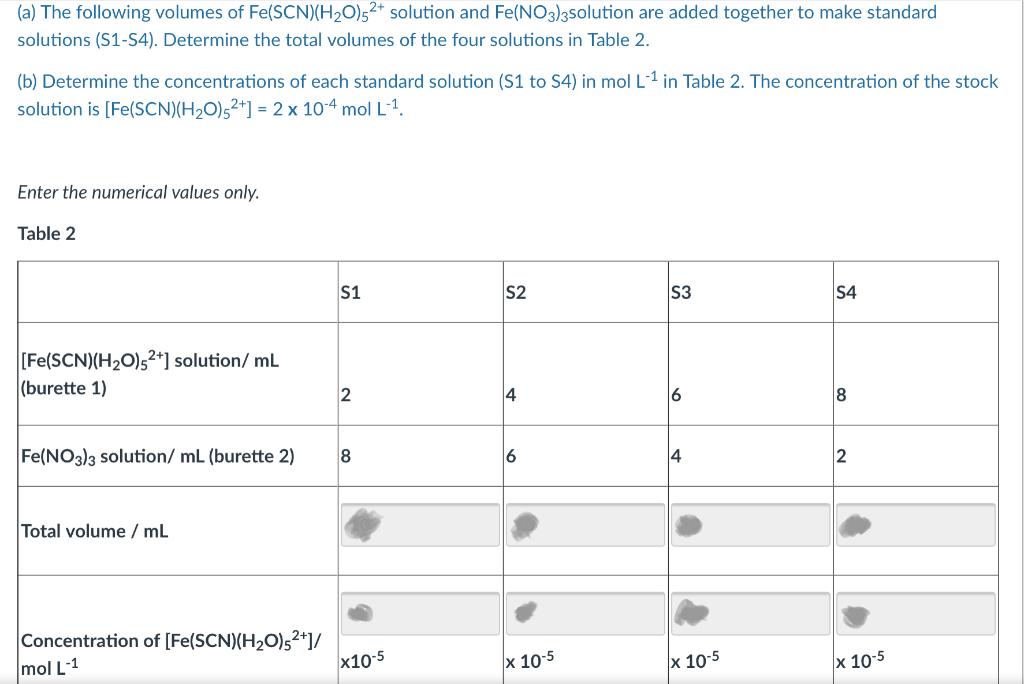 Solved (a) The following volumes of Fe(SCN)(H20)52+ solution | Chegg.com
