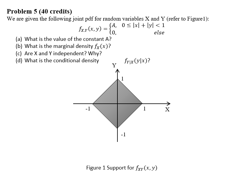 Solved Problem 5 (40 credits) We are given the following | Chegg.com