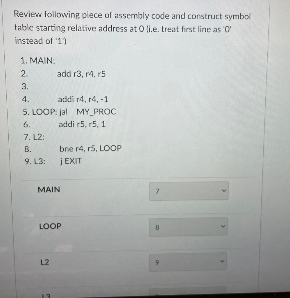 Solved Review following piece of assembly code and construct | Chegg.com