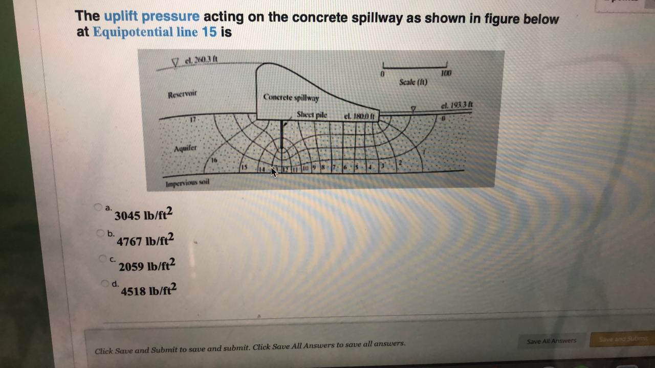 Solved The uplift pressure acting on the concrete spillway | Chegg.com