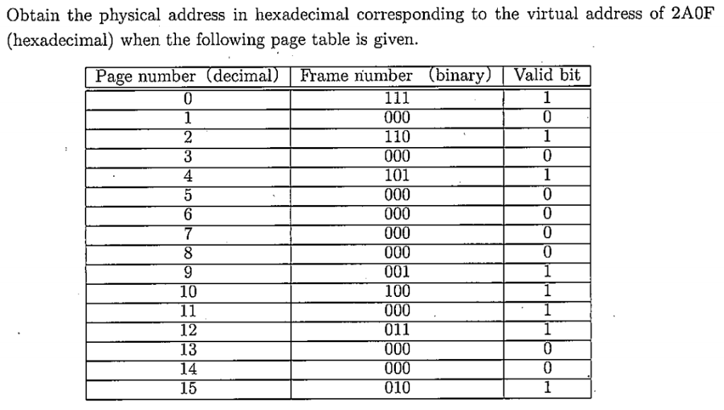 Solved We Consider A 32-bit Machine With 32kb Physical 