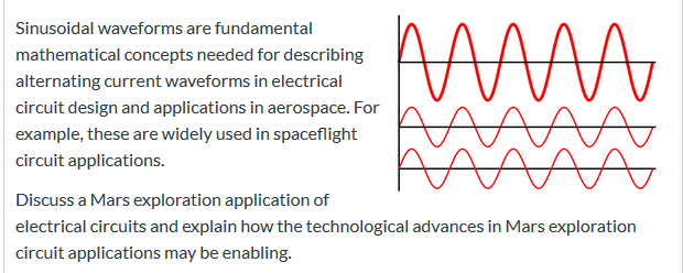 Solved Sinusoidal waveforms are fundamental mathematical | Chegg.com