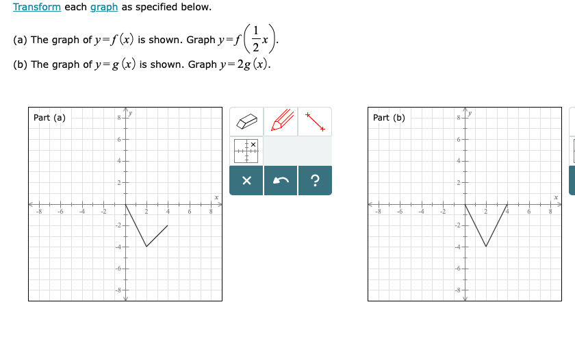 Solved Transform each graph as specified below. (a) The | Chegg.com