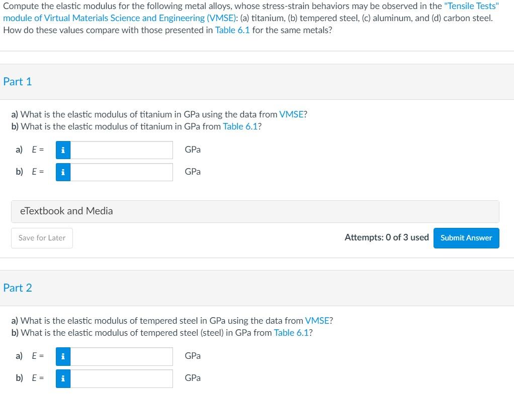 Solved Compute the elastic modulus for the following metal | Chegg.com