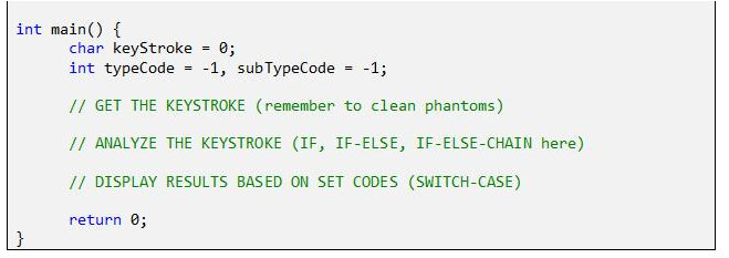 Solved CIS 111 – C Programming – | Chegg.com