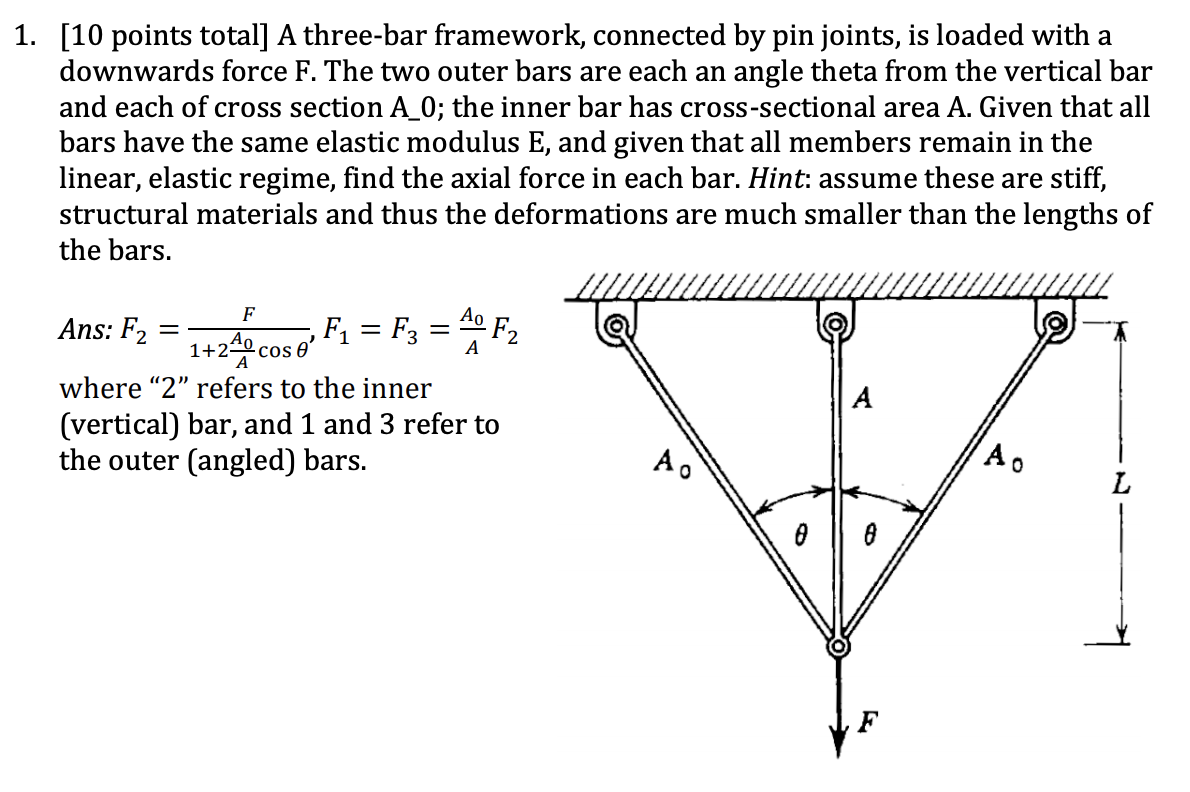 Solved 1. [10 points total] A three-bar framework, connected | Chegg.com