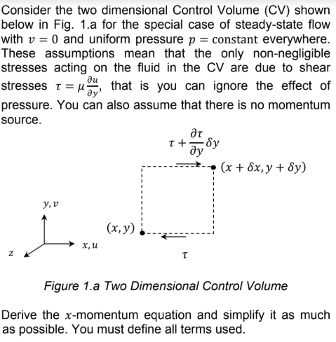 Solved Derive the x-momentum equation and simplify it as | Chegg.com