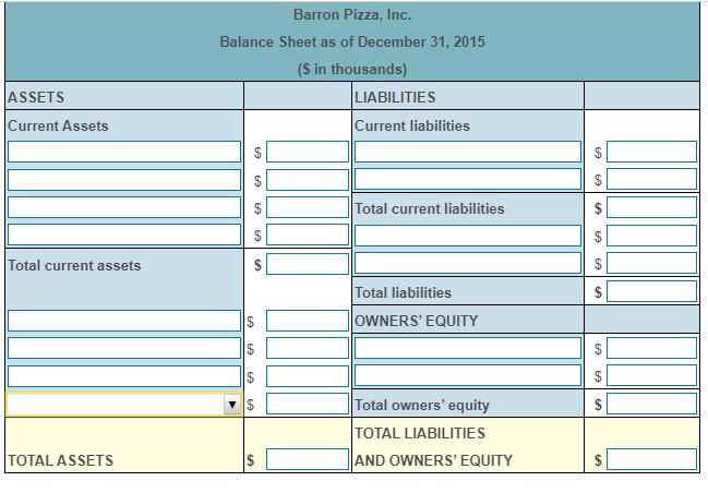 Solved Complete the balance sheet below: (Round to the | Chegg.com