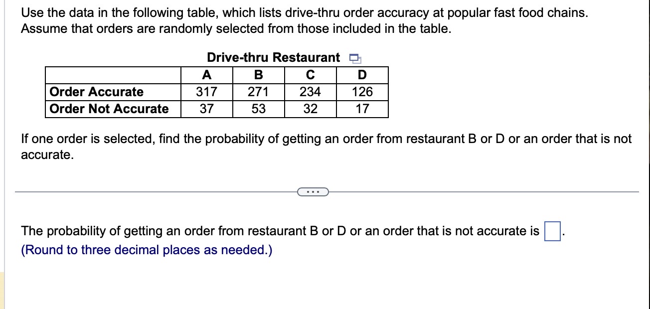 Solved Use the data in the following table, which lists | Chegg.com
