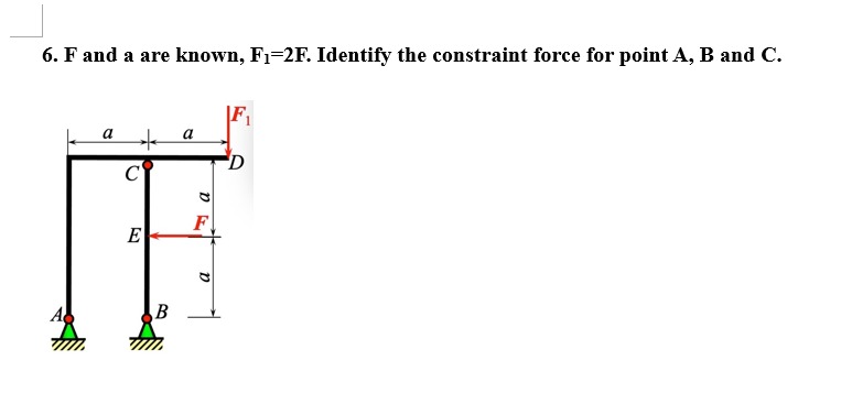 Solved 6. F and a are known, F1=2F. Identify the constraint | Chegg.com