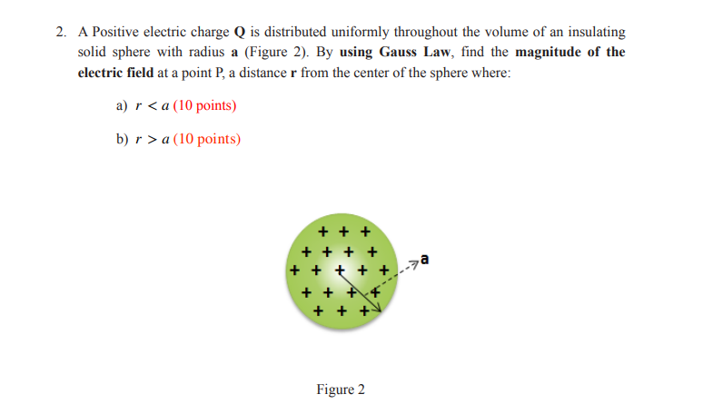 Solved 2. A Positive electric charge Q is distributed | Chegg.com