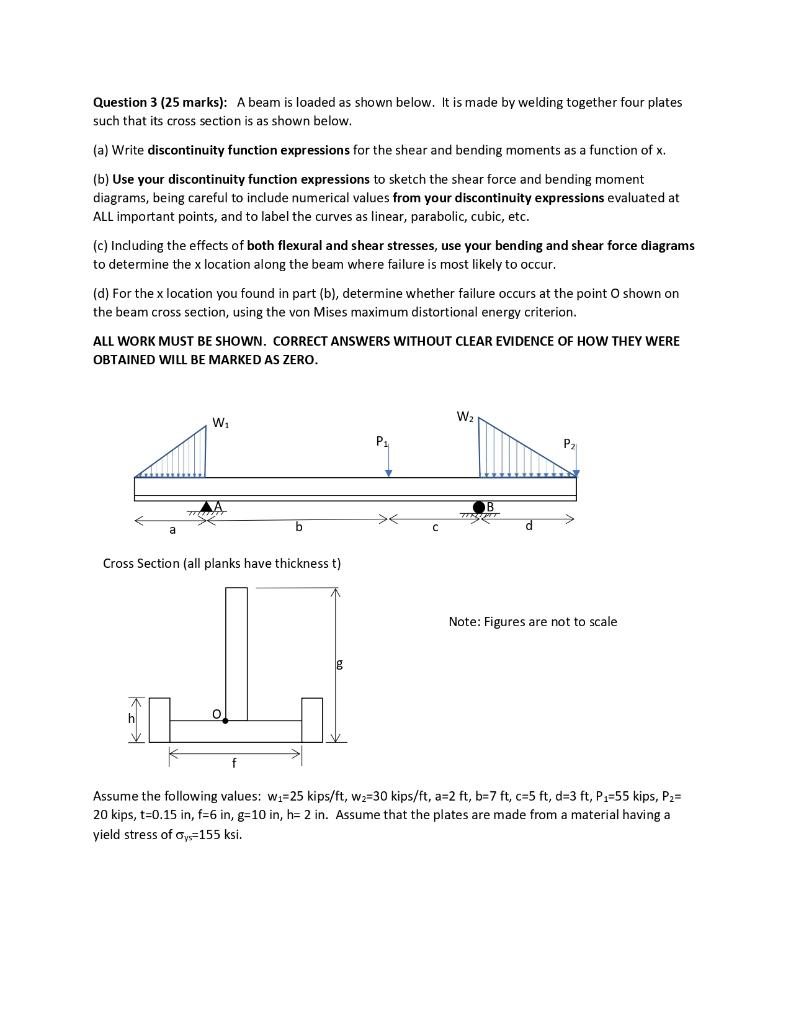 Solved Question 3 (25 marks): A beam is loaded as shown | Chegg.com