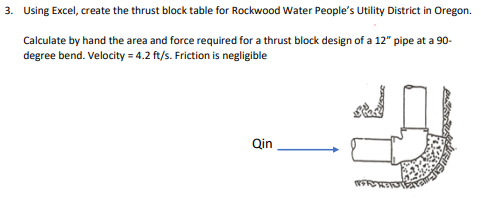 Solved 3. Using Excel, create the thrust block table for | Chegg.com