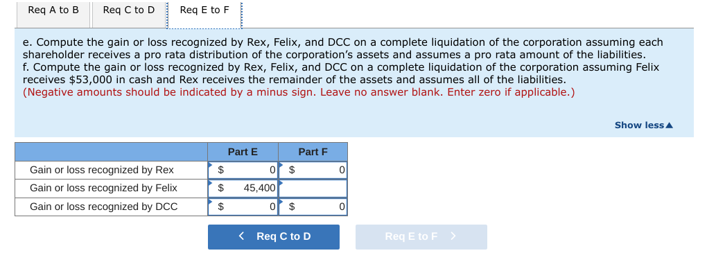 Solved e. Compute the gain or loss recognized by Rex, Felix, | Chegg.com