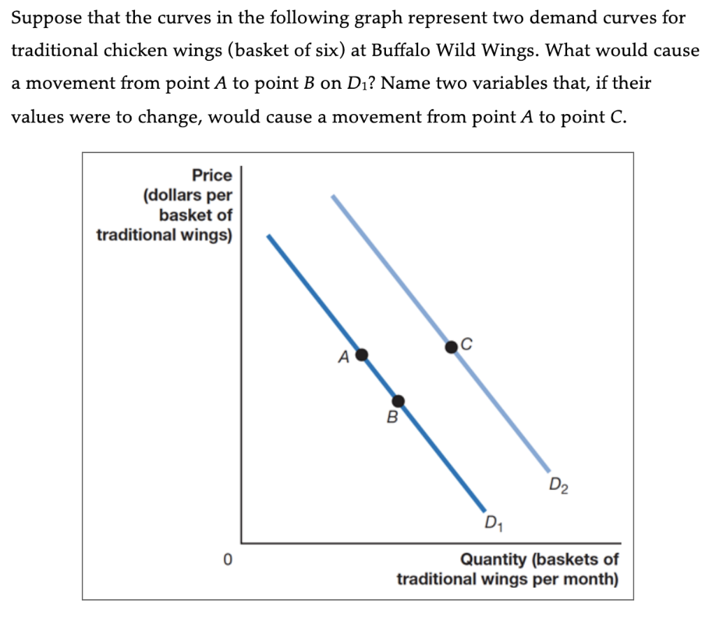 Solved State whether each of the following events will | Chegg.com