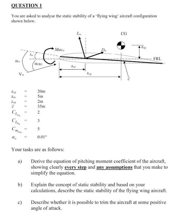 Solved QUESTION 1 You are asked to analyse the static | Chegg.com