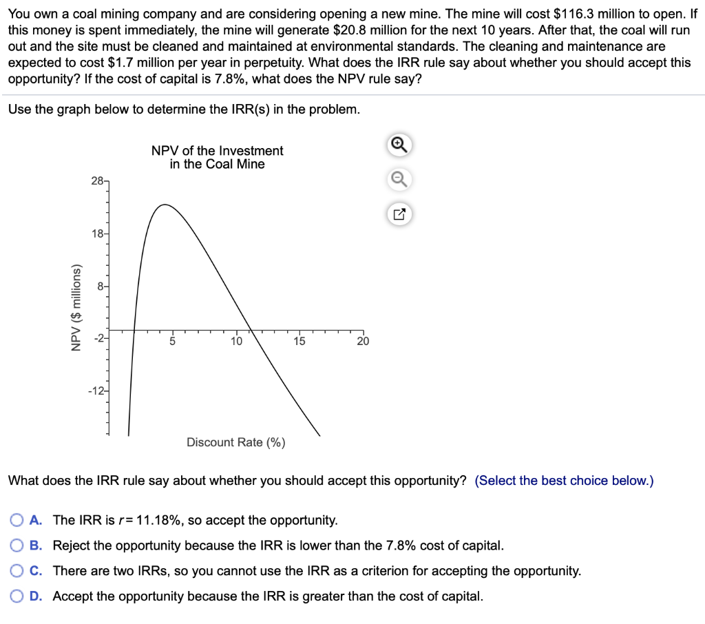 Solved a) as shown in photo b) What is the NPV? (The | Chegg.com