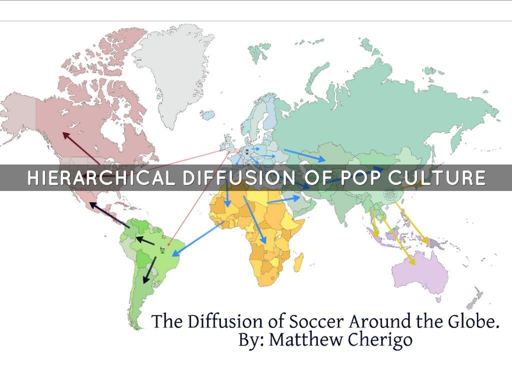 Hierarchical Diffusion Map