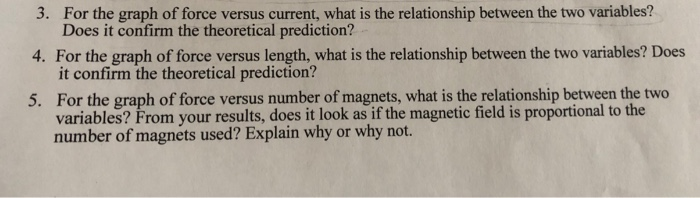 Solved 3. For the graph of force versus current, what is the | Chegg.com