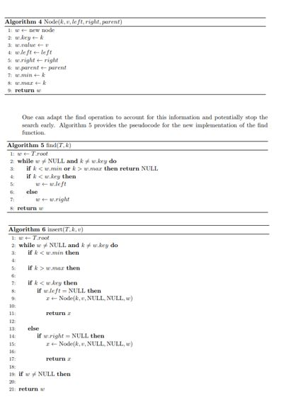 Solved Consider a version of a binary search tree (BST) for | Chegg.com