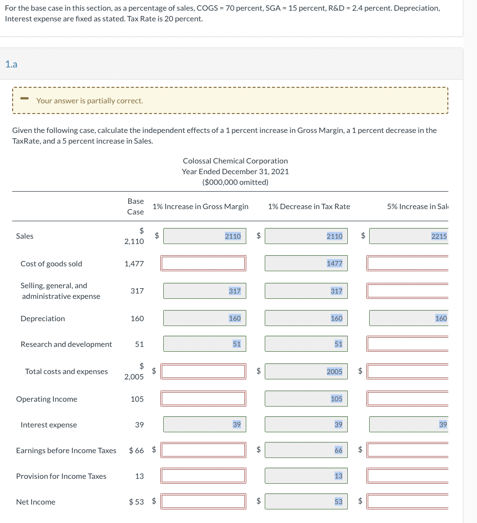 Solved For the base case in this section, as a percentage of | Chegg.com