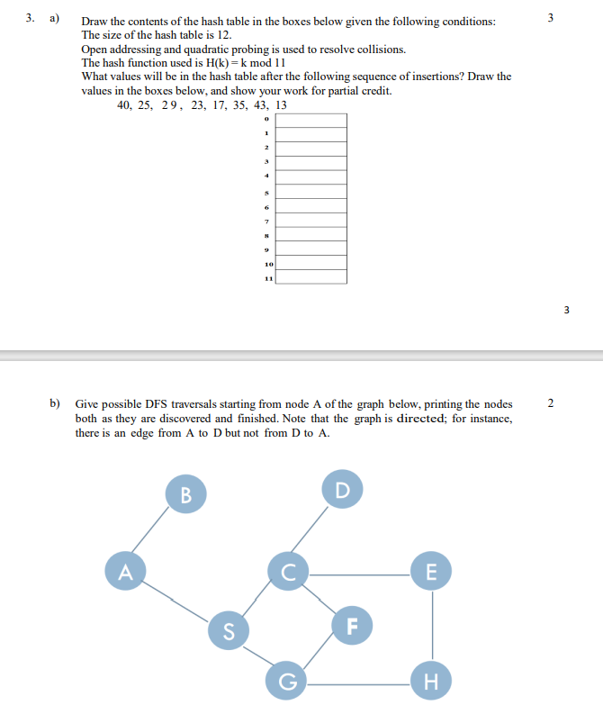 Solved 3. a) 3 Draw the contents of the hash table in the | Chegg.com