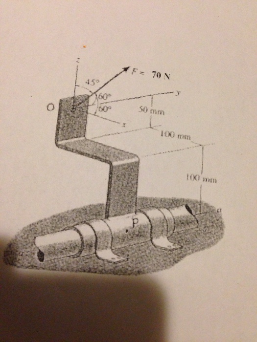 Solved A 70N force acts at a point on the bracket as shown. | Chegg.com