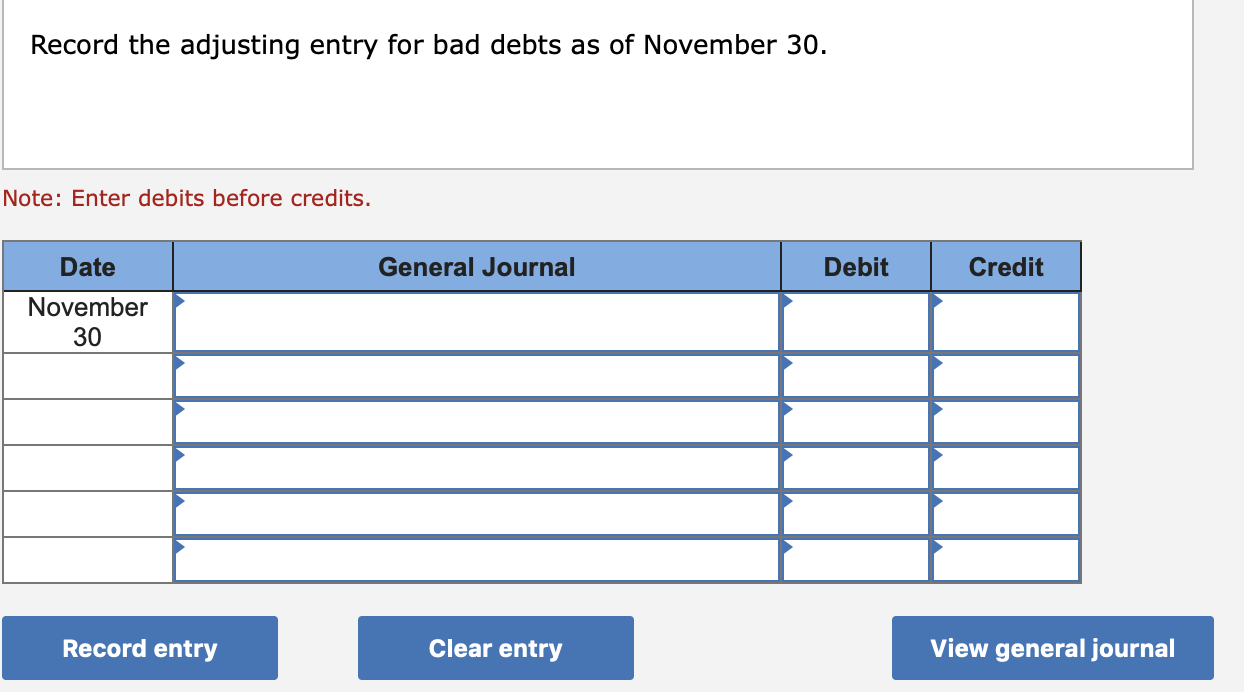 Solved Record the adjusting entry for bad debts as of | Chegg.com