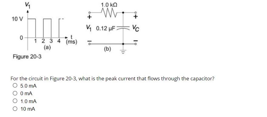 Solved A certain pulse waveform has a rise time of 6.0nS and | Chegg.com