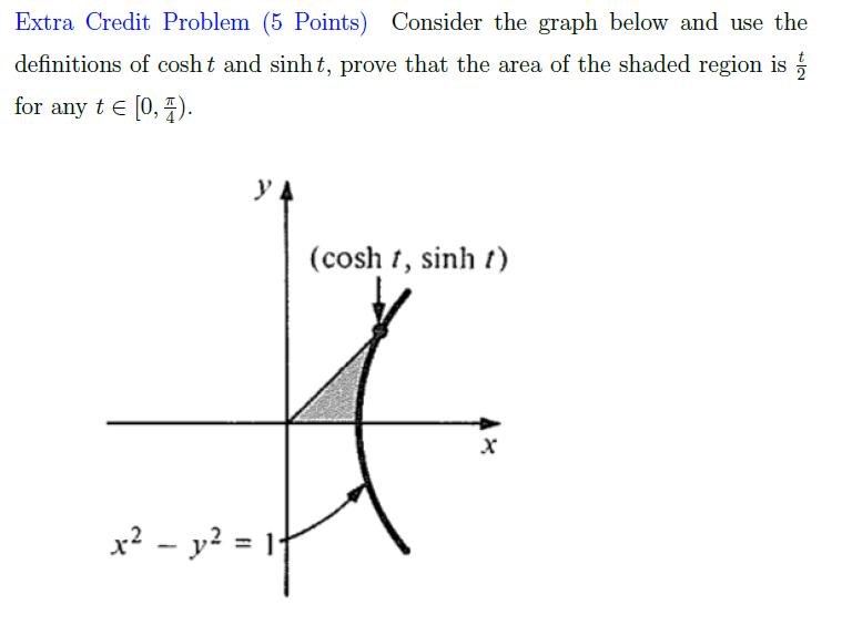 Solved Extra Credit Problem (5 Points) Consider the graph | Chegg.com