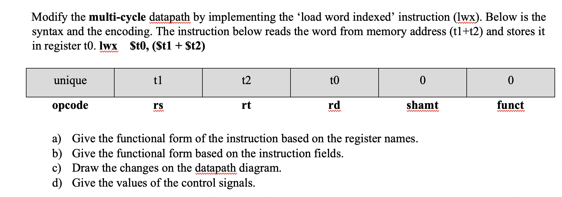 MAM Modify the multi-cycle datapath by implementing | Chegg.com