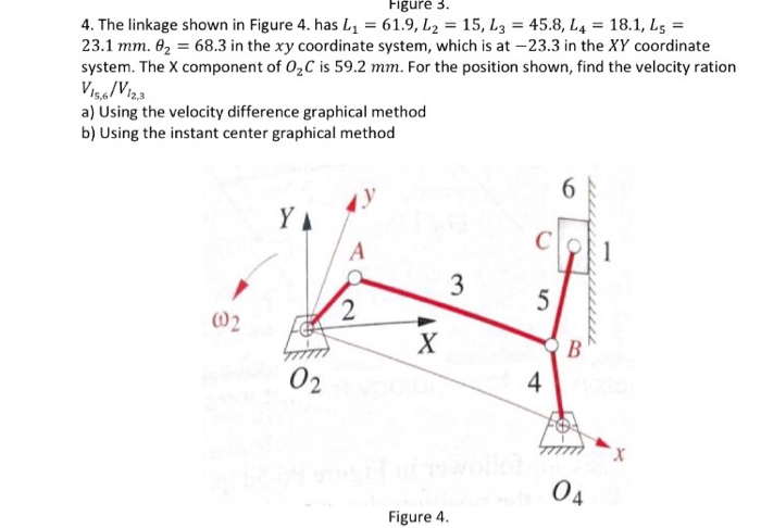 Solved Figure 3. 4. The linkage shown in Figure 4. has L1 | Chegg.com