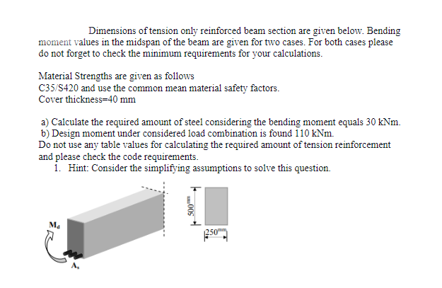 Solved Dimensions of tension only reinforced beam section | Chegg.com