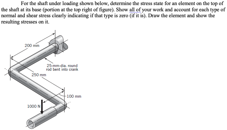 Solved For the shaft under loading shown below, determine | Chegg.com