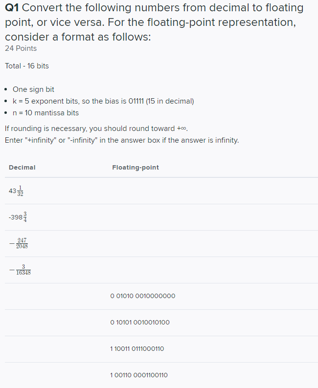 Solved Q1 Convert the following numbers from decimal to | Chegg.com