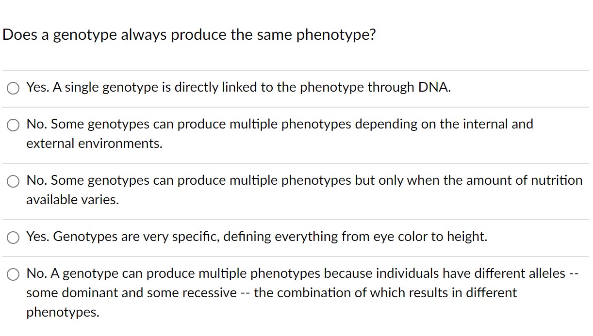 Solved Does a genotype always produce the same phenotype? | Chegg.com