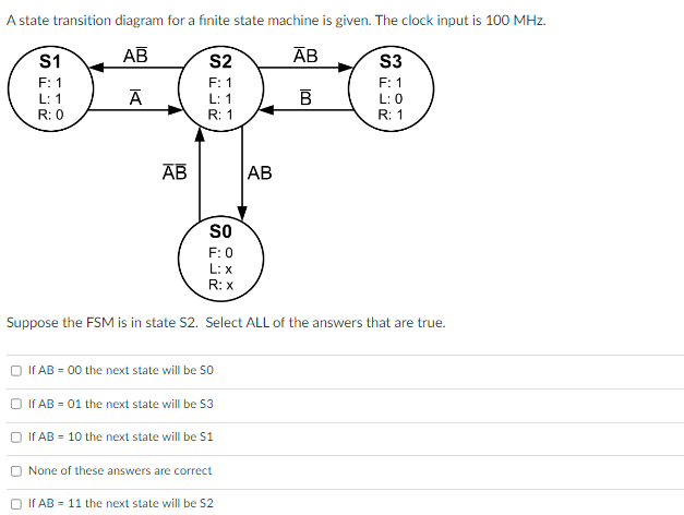 Solved A state transition diagram for a finite state machine | Chegg.com