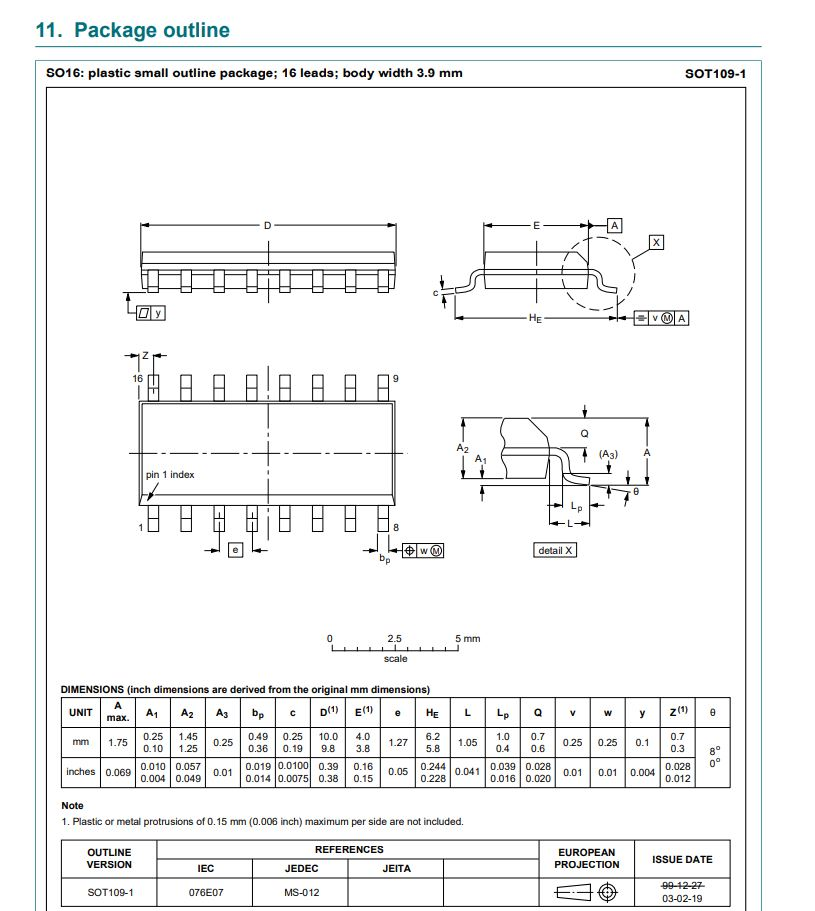 Objective: The objective of this assignment is to | Chegg.com