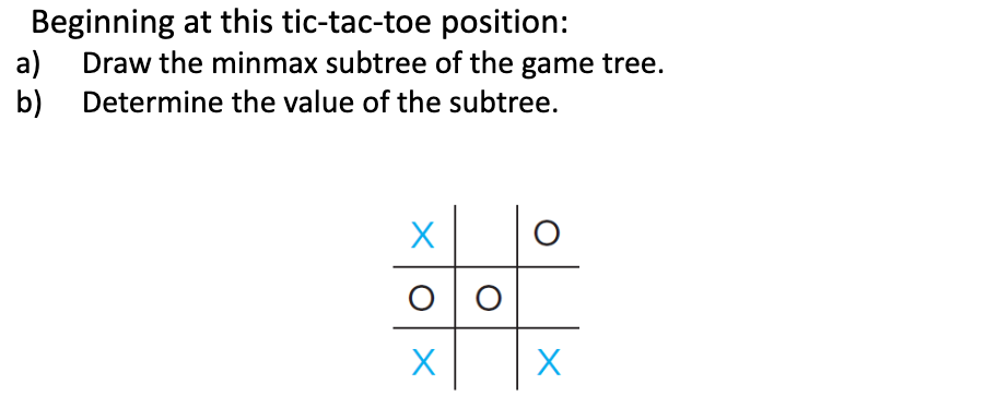 Beginning at this tic-tac-toe position: a) Draw the | Chegg.com